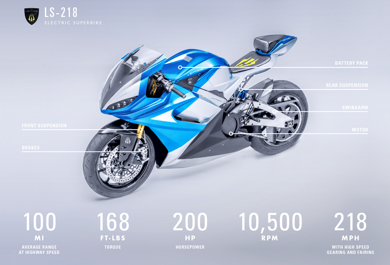 Lightning LS-218 Electric Motorcycle Full Review - Motoped